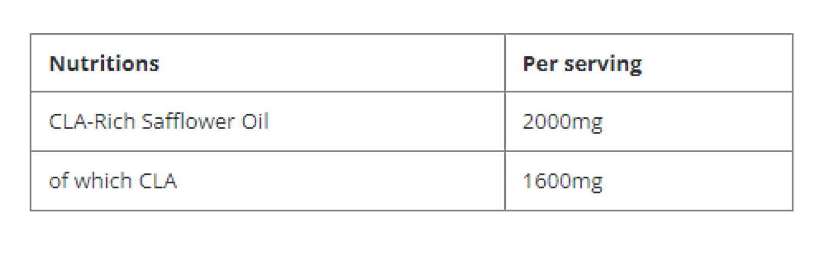 Applied Nutrition CLA Gold 1000 100softgels - Bodymass - Θεσσαλονίκη ...